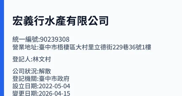 宏義行水產有限公司的照片-統編 90239308(臺中市) 公司登記資料與營業項目詳細圖表