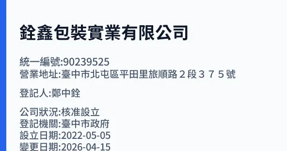 銓鑫包裝實業有限公司的照片-統編 90239525(臺中市) 公司登記資料與營業項目詳細圖表