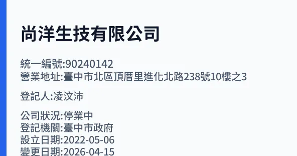 尚洋生技有限公司的照片-統編 90240142(臺中市) 公司登記資料與營業項目詳細圖表
