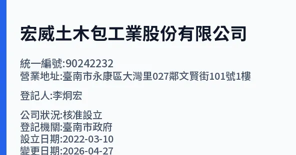 宏威土木包工業股份有限公司的照片-統編 90242232(臺南市) 公司登記資料與營業項目詳細圖表