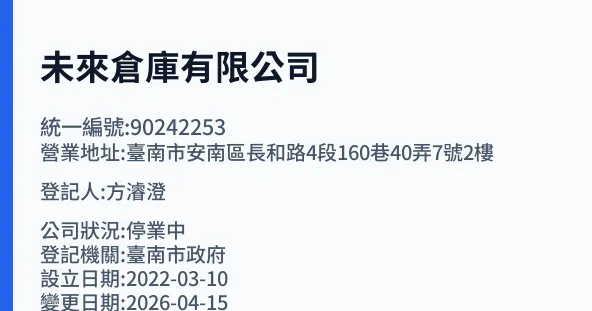 未來倉庫有限公司的照片-統編 90242253(臺南市) 公司登記資料與營業項目詳細圖表