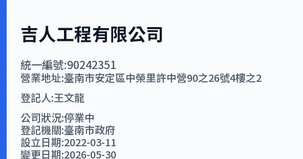 吉人工程有限公司的照片-統編 90242351(臺南市) 公司登記資料與營業項目詳細圖表