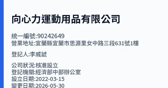 向心力運動用品有限公司的照片-統編 90242649(宜蘭縣) 公司登記資料與營業項目詳細圖表