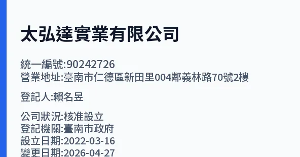 太弘達實業有限公司的照片-統編 90242726(臺南市) 公司登記資料與營業項目詳細圖表