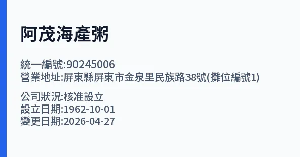 阿茂海產粥的照片-統編 90245006(屏東縣) 公司登記資料與營業項目詳細圖表