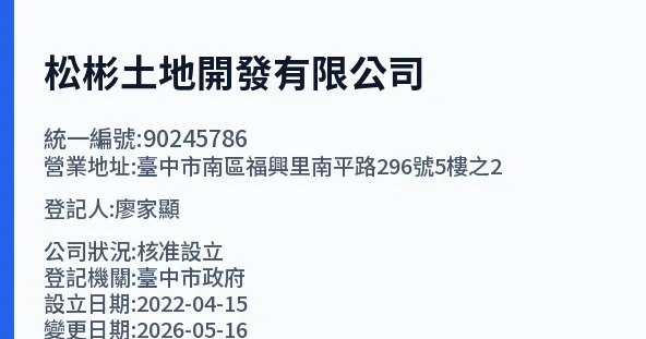 松彬土地開發有限公司的照片-統編 90245786(臺中市) 公司登記資料與營業項目詳細圖表