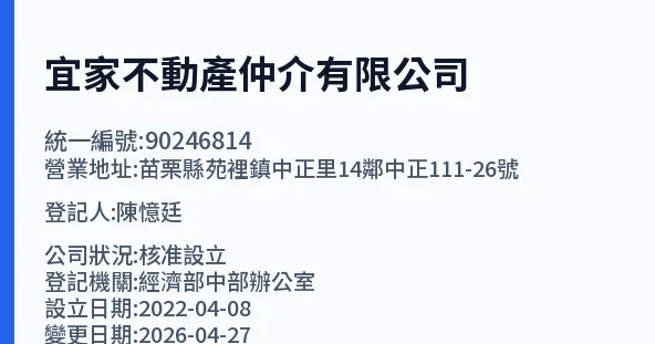 宜家不動產仲介有限公司的照片-統編 90246814(苗栗縣) 公司登記資料與營業項目詳細圖表