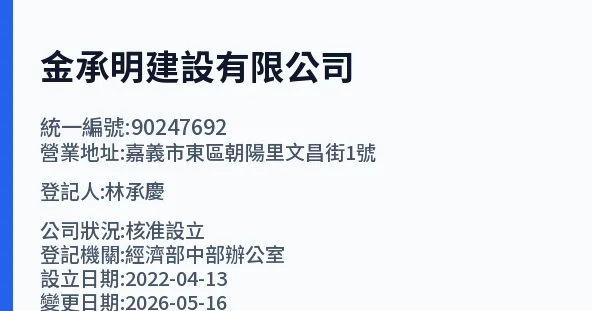 金承明建設有限公司的照片-統編 90247692(嘉義市) 公司登記資料與營業項目詳細圖表