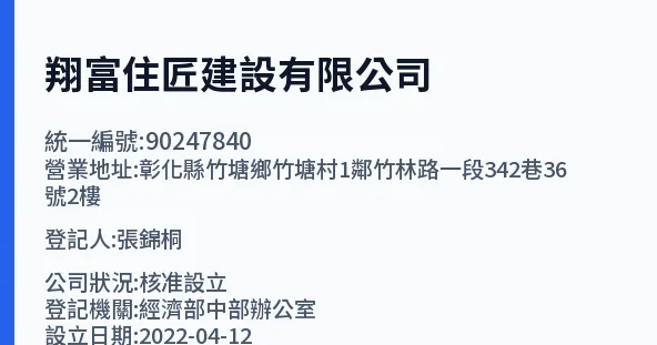 翔富住匠建設有限公司的照片-統編 90247840(彰化縣) 公司登記資料與營業項目詳細圖表
