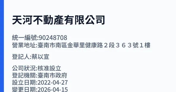 天河不動產有限公司的照片-統編 90248708(臺南市) 公司登記資料與營業項目詳細圖表