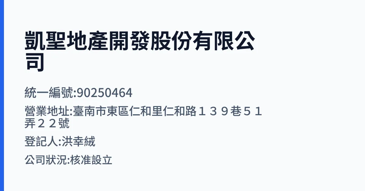 凱聖地產開發股份有限公司 - 統編 90250464(臺南市) 公司登記資料與營業項目詳細圖表