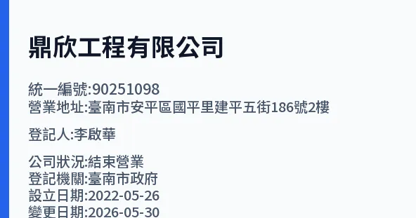 鼎欣工程有限公司的照片-統編 90251098(臺南市) 公司登記資料與營業項目詳細圖表