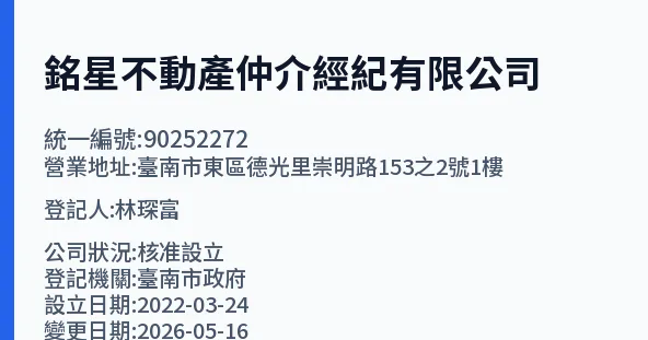 銘星不動產仲介經紀有限公司的照片-統編 90252272(臺南市) 公司登記資料與營業項目詳細圖表