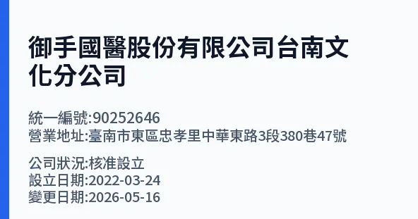 御手國醫股份有限公司台南文化分公司的照片-統編 90252646(臺南市) 公司登記資料與營業項目詳細圖表