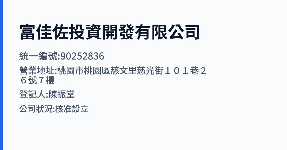 富佳佐投資開發有限公司 - 統編 90252836(桃園市) 公司登記資料與營業項目詳細圖表