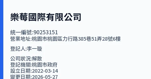 樂莓國際有限公司的照片-統編 90253151(桃園市) 公司登記資料與營業項目詳細圖表