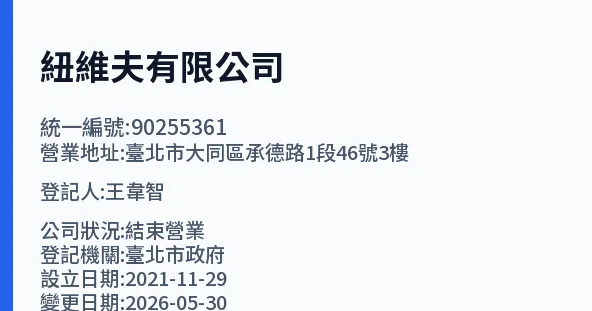 紐維夫有限公司的照片-統編 90255361(臺北市) 公司登記資料與營業項目詳細圖表