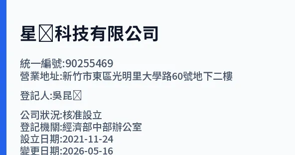 星彦科技有限公司的照片-統編 90255469(新竹市) 公司登記資料與營業項目詳細圖表