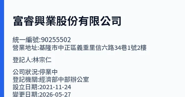 富睿興業股份有限公司的照片-統編 90255502(基隆市) 公司登記資料與營業項目詳細圖表