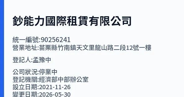 鈔能力國際租賃有限公司的照片-統編 90256241(苗栗縣) 公司登記資料與營業項目詳細圖表