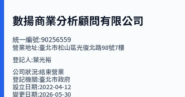 數揚商業分析顧問有限公司的照片-統編 90256559(臺北市) 公司登記資料與營業項目詳細圖表