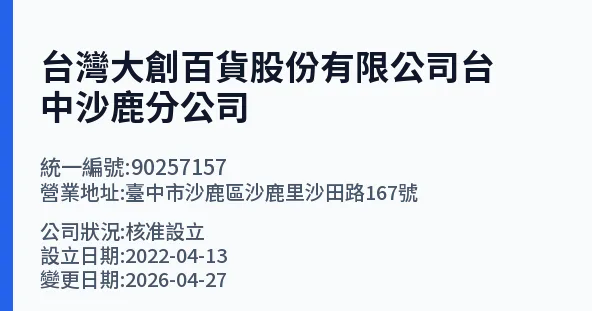 台灣大創百貨股份有限公司台中沙鹿分公司的照片-統編 90257157(臺中市) 公司登記資料與營業項目詳細圖表