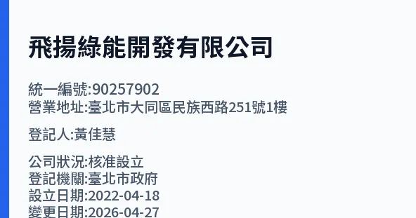 飛揚綠能開發有限公司的照片-統編 90257902(臺北市) 公司登記資料與營業項目詳細圖表