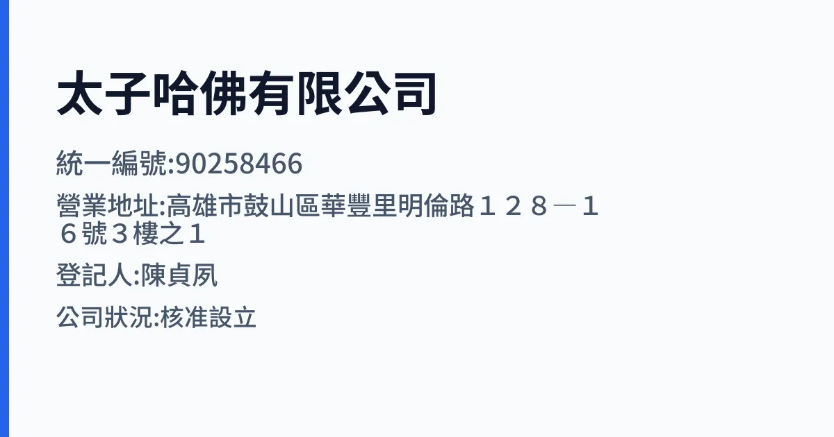 太子哈佛有限公司 - 統編 90258466(高雄市) 公司登記資料與營業項目詳細圖表