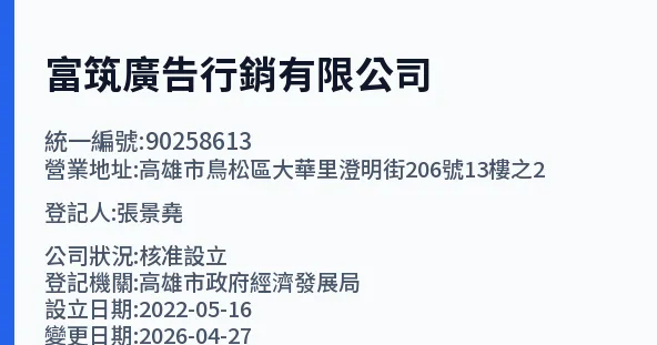 富筑廣告行銷有限公司的照片-統編 90258613(高雄市) 公司登記資料與營業項目詳細圖表