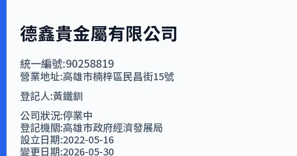 德鑫貴金屬有限公司的照片-統編 90258819(高雄市) 公司登記資料與營業項目詳細圖表