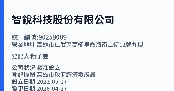 智銳科技股份有限公司的照片-統編 90259009(高雄市) 公司登記資料與營業項目詳細圖表
