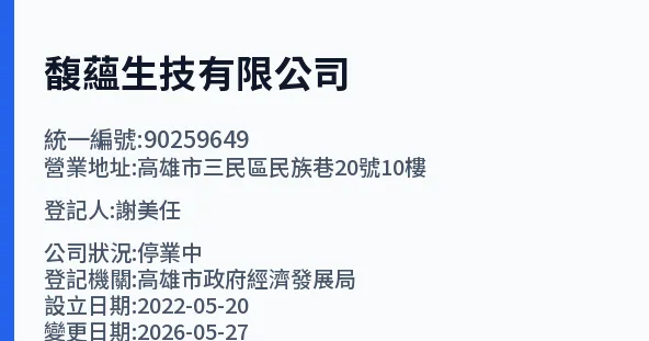馥蘊生技有限公司的照片-統編 90259649(高雄市) 公司登記資料與營業項目詳細圖表
