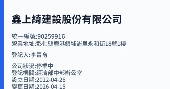 鑫上綺建設股份有限公司的照片-統編 90259916(彰化縣) 公司登記資料與營業項目詳細圖表