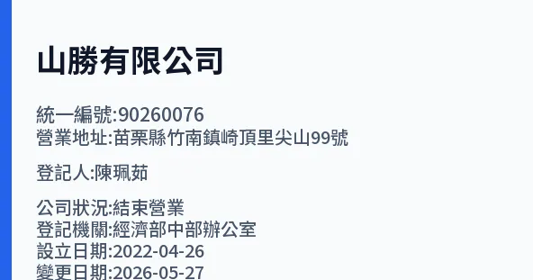 山勝有限公司的照片-統編 90260076(苗栗縣) 公司登記資料與營業項目詳細圖表