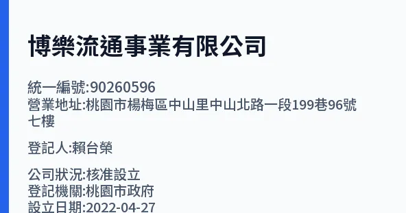 博樂流通事業有限公司的照片-統編 90260596(桃園市) 公司登記資料與營業項目詳細圖表