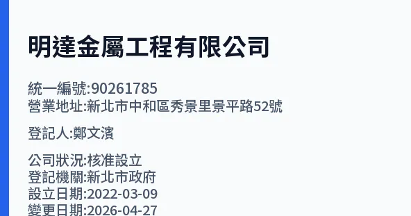 明達金屬工程有限公司的照片-統編 90261785(新北市) 公司登記資料與營業項目詳細圖表