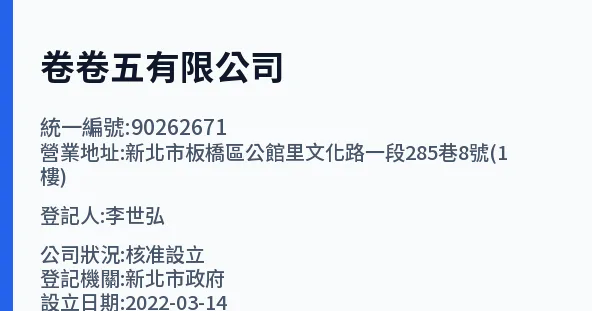 卷卷五有限公司的照片-統編 90262671(新北市) 公司登記資料與營業項目詳細圖表