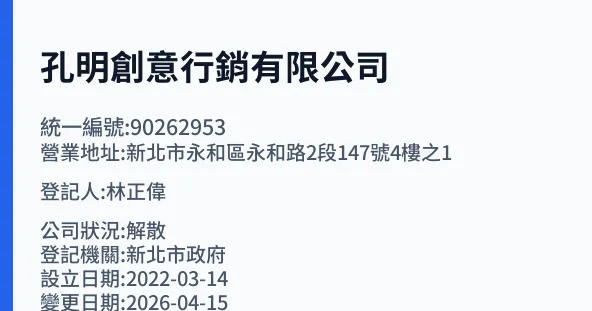 孔明創意行銷有限公司的照片-統編 90262953(新北市) 公司登記資料與營業項目詳細圖表