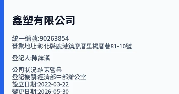 鑫塑有限公司的照片-統編 90263854(彰化縣) 公司登記資料與營業項目詳細圖表