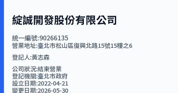 綻誠開發股份有限公司的照片-統編 90266135(臺北市) 公司登記資料與營業項目詳細圖表