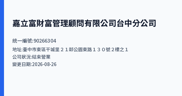 嘉立富財富管理顧問有限公司台中分公司的照片-統編 90266304(臺中市) 公司登記資料與營業項目詳細圖表