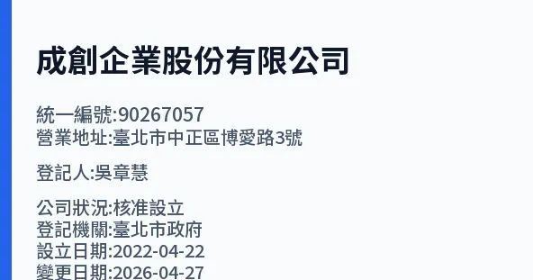 成創企業股份有限公司的照片-統編 90267057(臺北市) 公司登記資料與營業項目詳細圖表