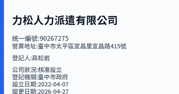 力松人力派遣有限公司的照片-統編 90267275(臺中市) 公司登記資料與營業項目詳細圖表
