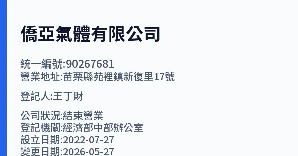 僑亞氣體有限公司的照片-統編 90267681(苗栗縣) 公司登記資料與營業項目詳細圖表