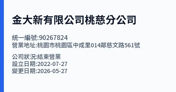 金大新有限公司桃慈分公司的照片-統編 90267824(桃園市) 公司登記資料與營業項目詳細圖表