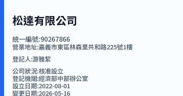 松達有限公司的照片-統編 90267866(嘉義市) 公司登記資料與營業項目詳細圖表