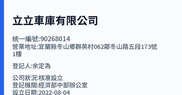 立立車庫有限公司的照片-統編 90268014(宜蘭縣) 公司登記資料與營業項目詳細圖表