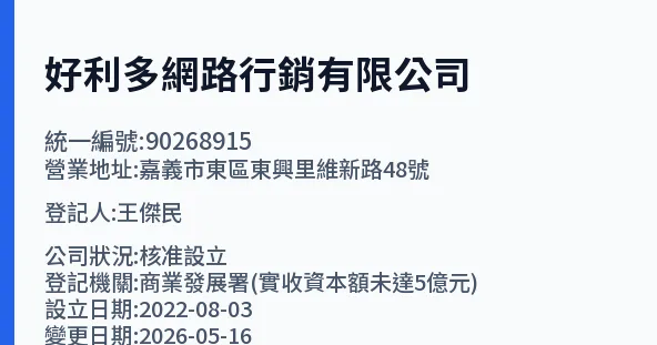 好利多網路行銷有限公司的照片-統編 90268915(嘉義市) 公司登記資料與營業項目詳細圖表