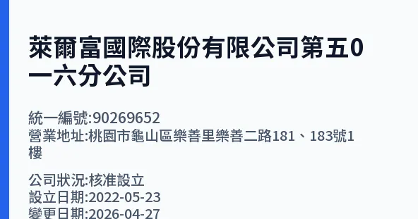 萊爾富國際股份有限公司第五0一六分公司的照片-統編 90269652(桃園市) 公司登記資料與營業項目詳細圖表