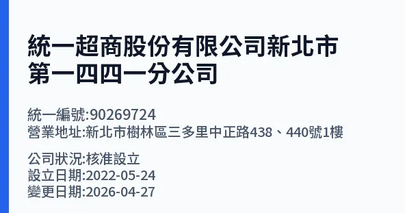 統一超商股份有限公司新北市第一四四一分公司的照片-統編 90269724(新北市) 公司登記資料與營業項目詳細圖表